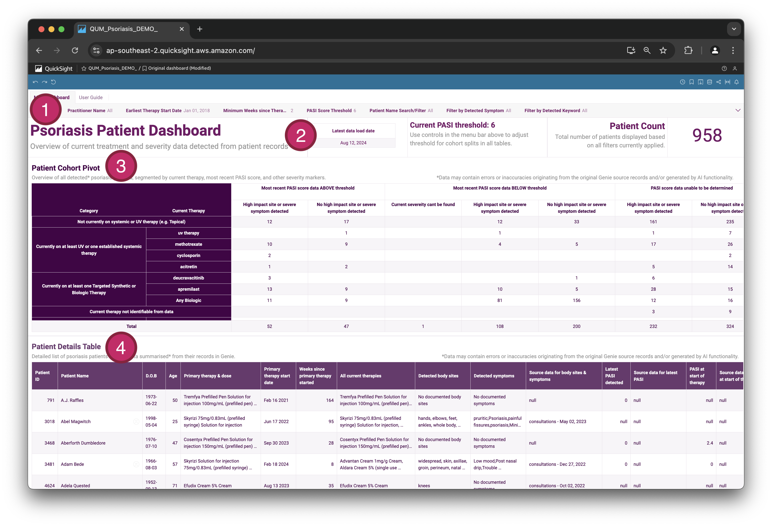 Psoriasis Patient Dashboard User Guide | Genie Support
