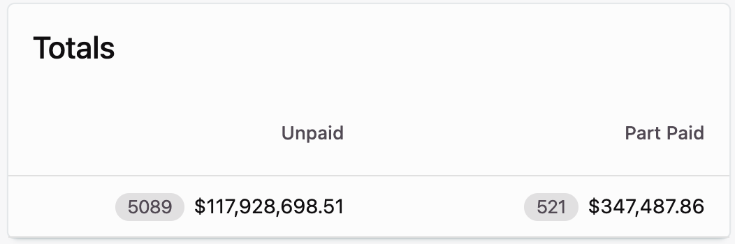 Unresolved Invoices | Gentu Support