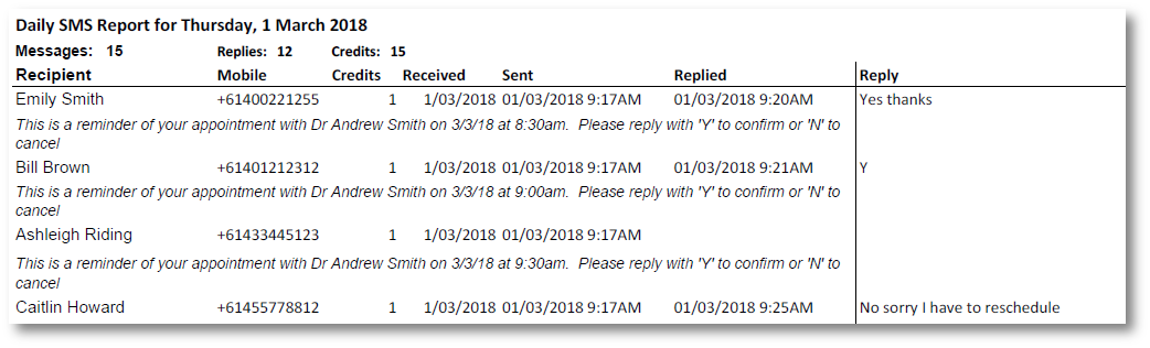 SMS Reports | Genie Support