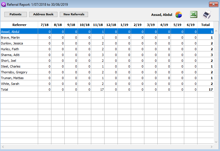 Referrals Reports | Genie Support