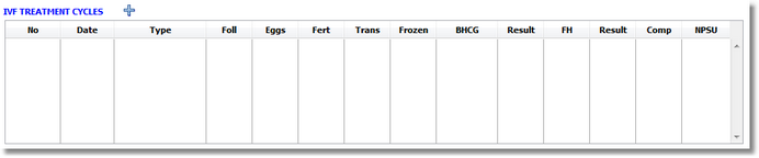 IVF Treatment Cycles | Genie Support