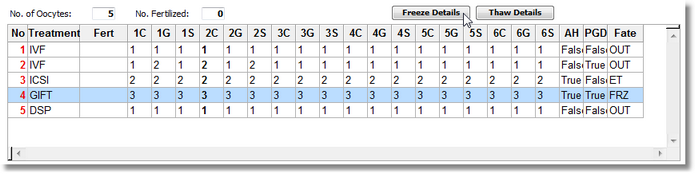 IVF Treatment Cycles: Embryo tracking | Genie Support