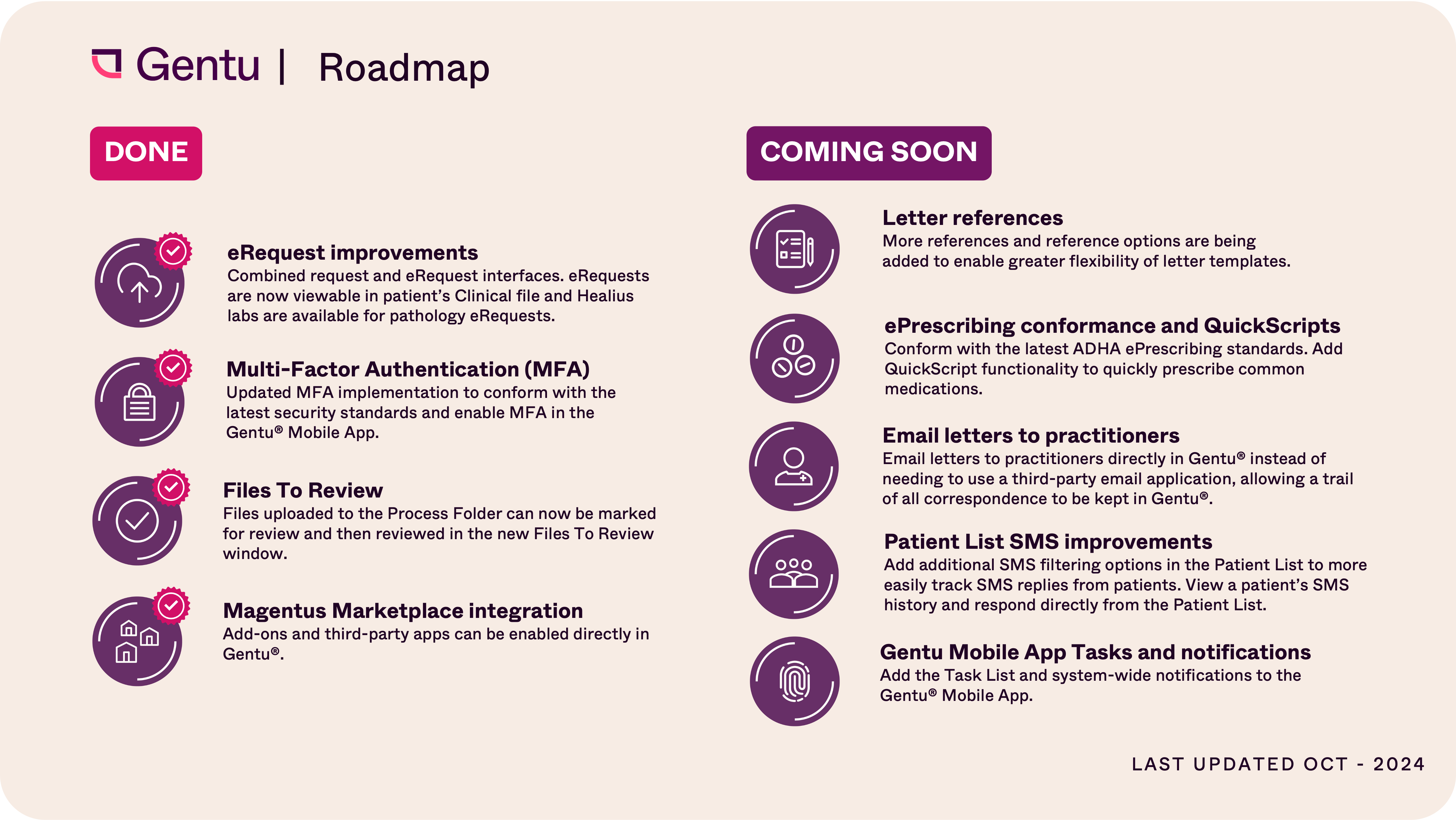 Gentu Product Roadmap | Gentu Support